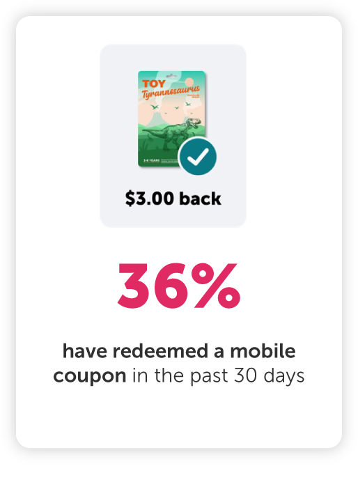 Toys: IPN Campaign Performance